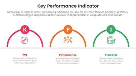 Kpi Key Performance Indicator Infographic 3 Point Stage Template With