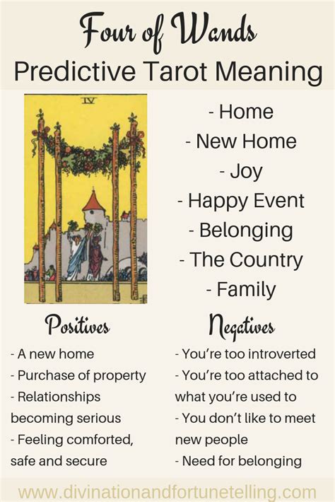 Future Tarot Meanings Four Of Wands — Lisa Boswell