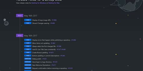 The Github Load Balancer Product Information And Latest Updates 2025 Product Hunt