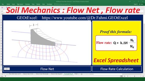 GEOtExcel Blog Archives GEOtExcel