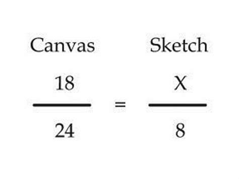 How To Scale Up A Small Sketch To A Large Painting Carol L Douglas