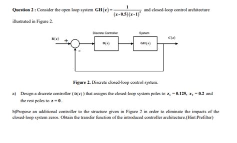 Solved 1 And Closed Loop Control Architecture Question 2