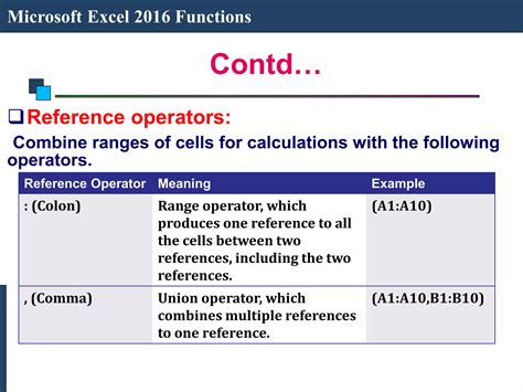 Ms Excel 2016function Pdf Programming Languages Computing