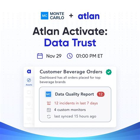 Join Us For Atlan Activate On November 29 Monte Carlo Posted On The Topic Linkedin
