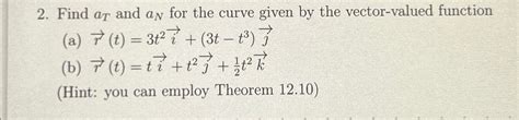 Solved Find At ﻿and An ﻿for The Curve Given By The