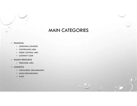 Sap Organisation Structure Business View Pdf