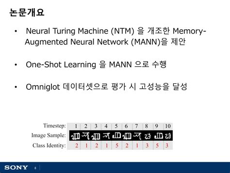 Meta Learning With Memory Augmented Neural Networks Ppt