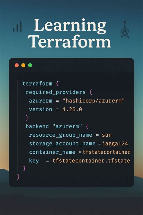 Terraform Azure Iac Cloudcomputing Devops Learninginpublic