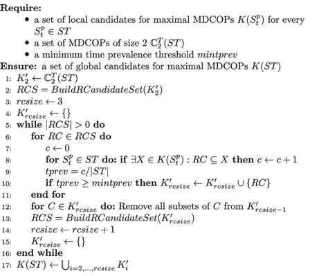 Find Global Candidates For Maximal Mdcops Download Scientific Diagram
