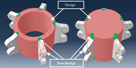 Design Anatomy Of The Traditional Node Connection And Connection A Download Scientific Diagram