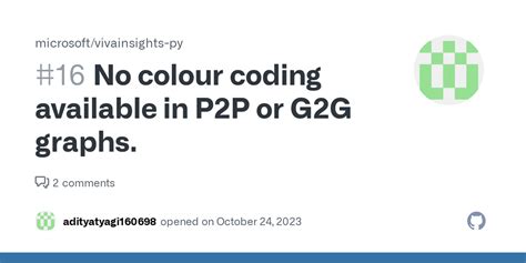 no colour coding available in p2p or g2g graphs · issue 16