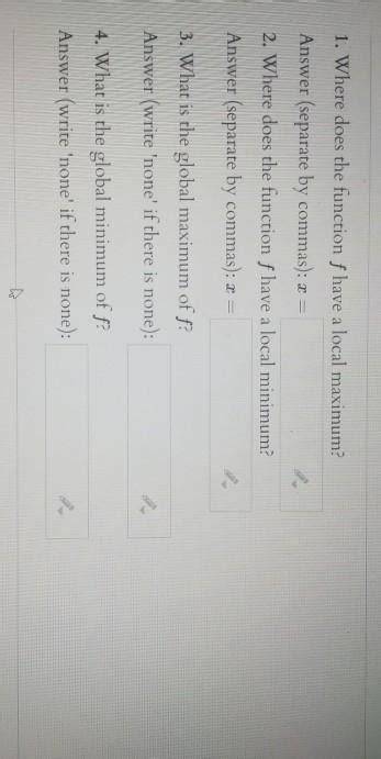 Solved Use The Given Graph Of The Function On The Interval