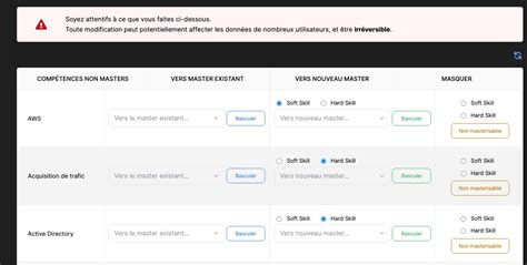 Reset Radio Buttons Uncheck Them All In A Table Element How Do I