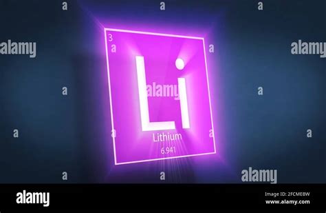Lithium Periodic Table Stock Videos And Footage Hd And 4k Video Clips Alamy