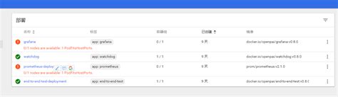 Why My Openpai Page Do Not Have The Detai Of The Gpu · Issue 1620 · Microsoftpai · Github