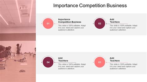 Importance Competition Business In Powerpoint And Google Slides Cpb Presentation Graphics