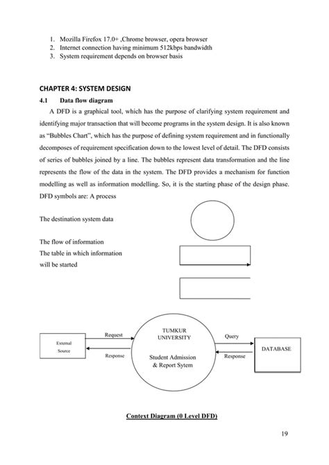 Ignou Mca Mini Project Report Pdf