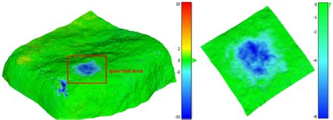 Differences Between The Two Epochs Of The Photogrammetric Measurements Download Scientific