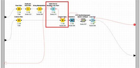 dynamic column name filter in a loop knime analytics platform knime