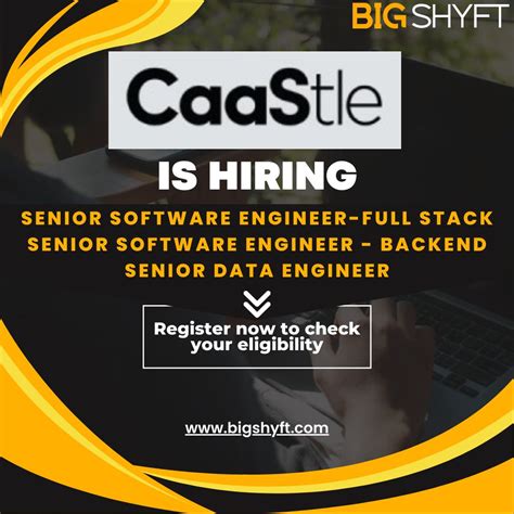 Avinash Pandey Posted On Linkedin