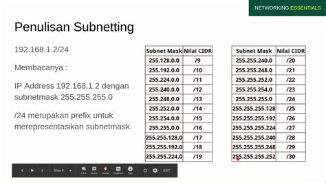 Lab127 7 Subnetting Youtube