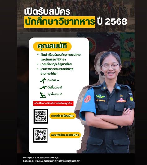 สภานักเรียนโรงเรียนสุรนาร สภานักเรียนโรงเรียนสุรนารีวิทยา