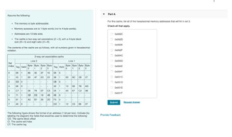 Assume The Following The Memory Is Byte