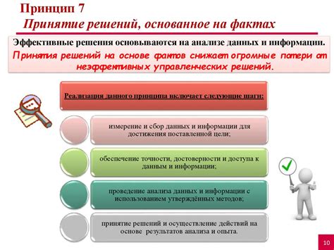Система менеджмента качества СМК презентация онлайн