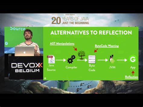 Devoxx Talk Reflection No Reflection From Devoxx Class Central