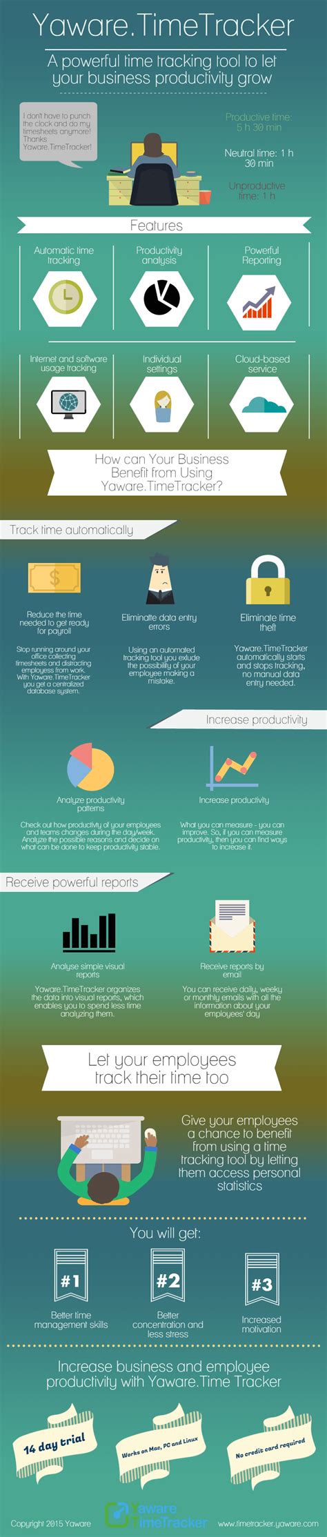 Ways To Make The Most Out Of A Time Tracking Tool Infographic Yaware