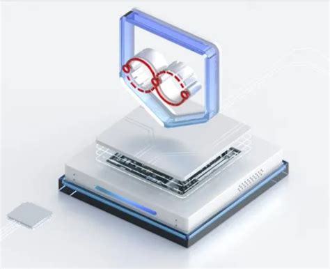 ☁️virtualization Methods On Huawei Cloud System By Ozan Timur Huawei Developers Medium