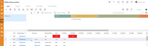 Showing Assignment Page Header Rows Pdware