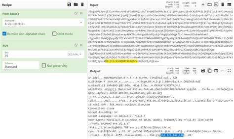 Clustering Attacker Behavior Reveals Hidden Patterns Sophos News