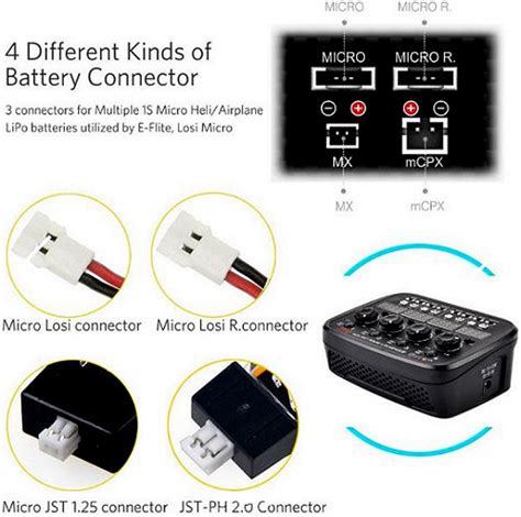 Htrc X4 1s 24w 4x 6w Dual Input Fully Featured Digital Charger From