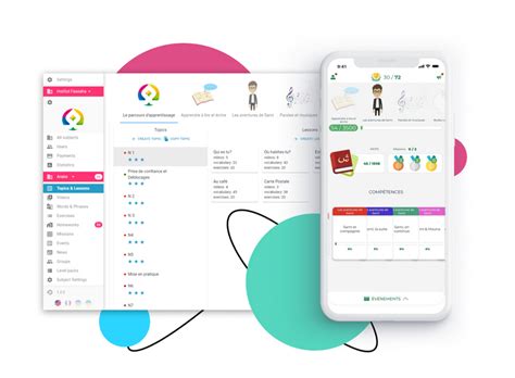 Інструменти гейміфікації для навчання в мобільному застосунку Skillzrun