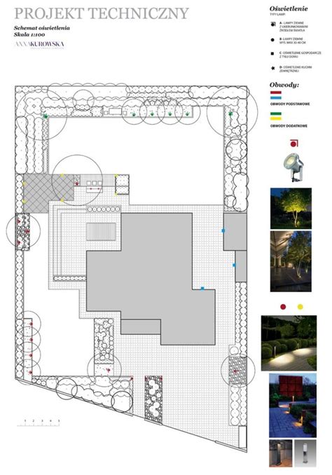 Indywidualne Projekty Ogrodów Warszawa