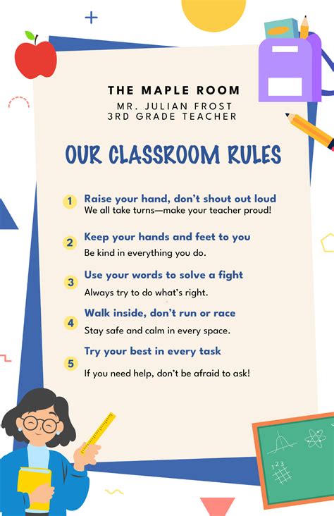 Free Classroom Rules Poster Templates Editable And Printable