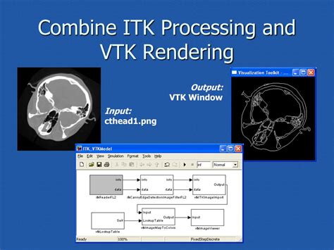 ppt simitk and simvtk itk and vtk in simulink powerpoint