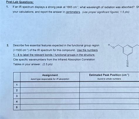 Solved Post Lab Questions If An IR Spectrum Displays A Chegg