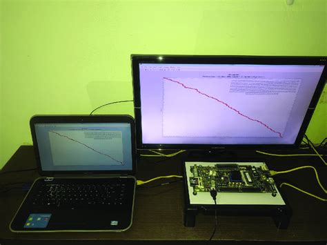 Photo Of The Hardware Architecture Deployed On The Virtex 6 Fpga And