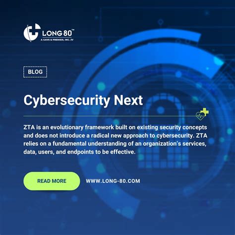 Long 80 On Linkedin Zta Zerotrustarchitecture Cybersecurity Aiincybersecurity…