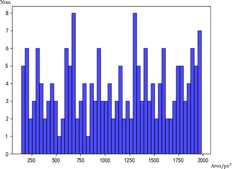 A Deep Learning Based Ensemble Method For Helmet Wearing Detection [peerj]