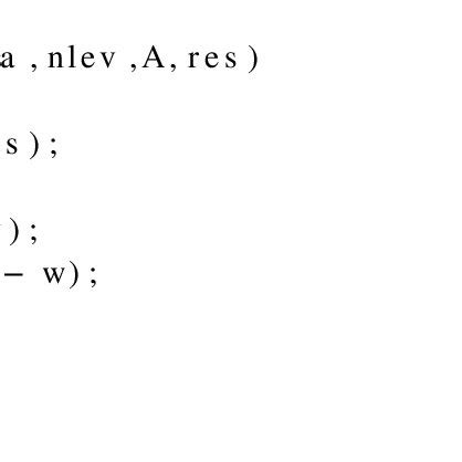 Matlab Recursive Function For The Application Of The Newton Based Download Scientific Diagram