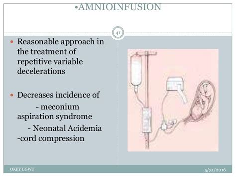 Amniotic Fluid Disorders