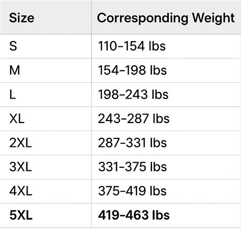 Evolv Vitalize Your Life