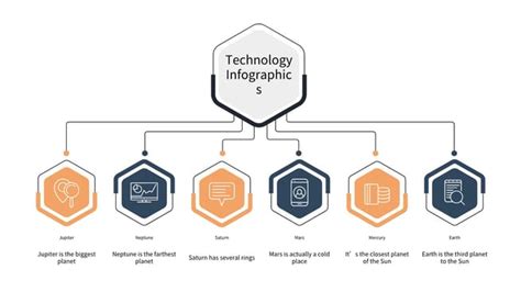 Graphic Of Hexagonal Structure With Icons Google Slide Theme And Powerpoint Template Slidedocs