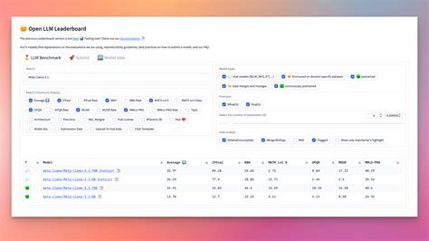 Fdaudens On Hugging Face I Just Had A Masterclass In Open Source Collaboration With The