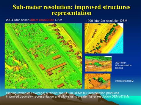 Modeling And Analyzing Massive Terrain Data Sets Ppt Download