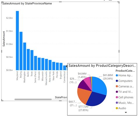 solved dax for a tooltip visual microsoft fabric community