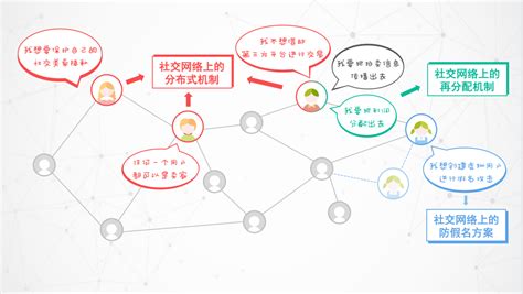 信息学院赵登吉课题组在多智能体系统领域取得多项重要成果